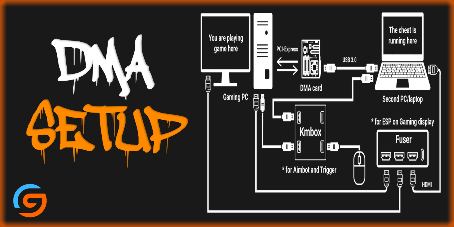 GulfCheats - Dominate Games with Aimbot and Wallhack!